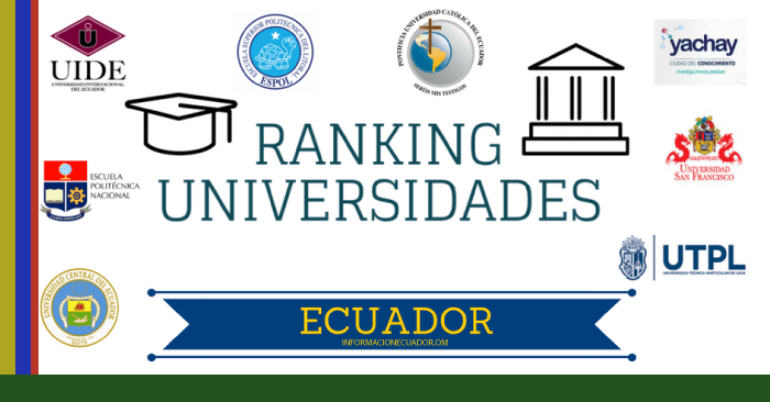 🥇 【 Top 10 Universidades en Ecuador 2021 】 ️