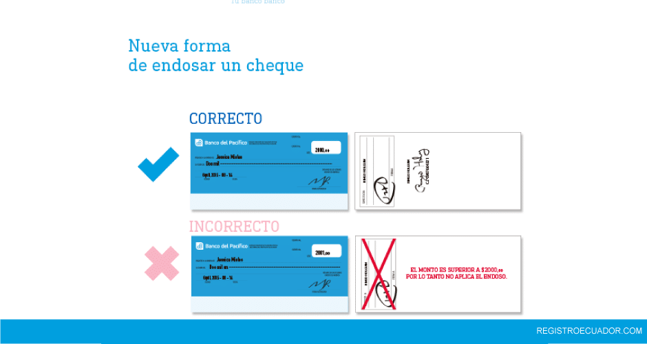 🥇 【 Cómo convertir fácilmente un cheque en Ecuador Pacífico, Pichincha ...